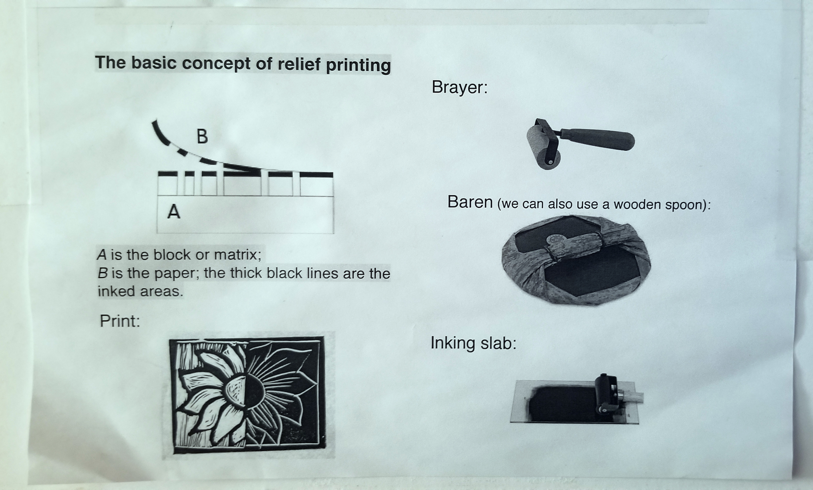 Relief Printing – ingrid mayrhofer